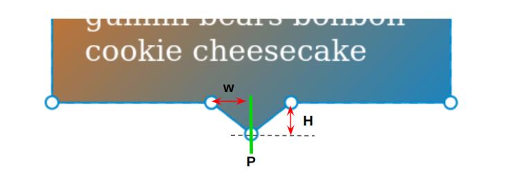 How to create a Tooltip/Speech Bubble using CSS