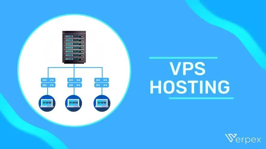 What is a VPS? A Complete Guide to Virtual Private Servers
