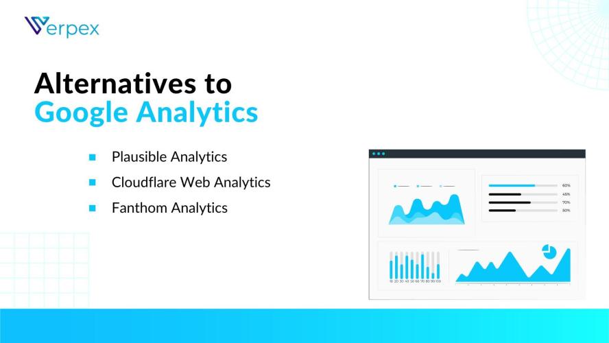 Exploring Alternatives to Google Analytics