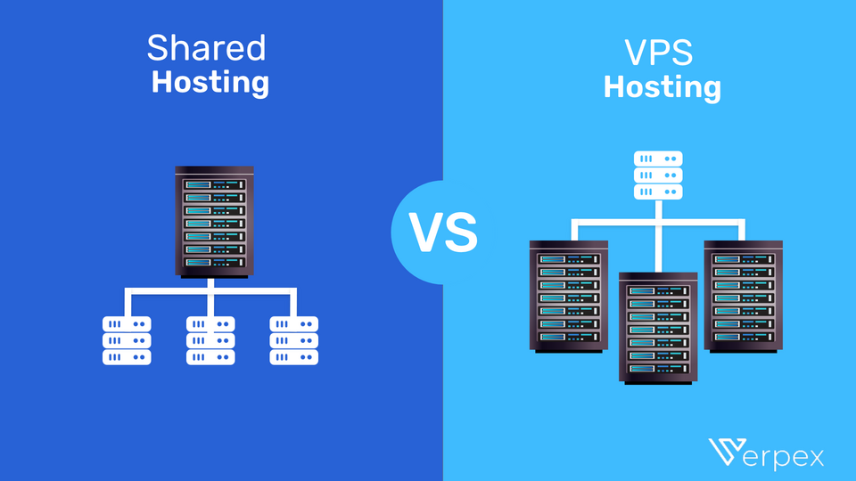 What is a VPS? A Complete Guide to Virtual Private Servers