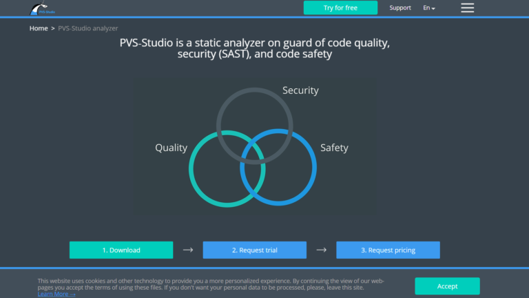 Static Code Analysis Tools